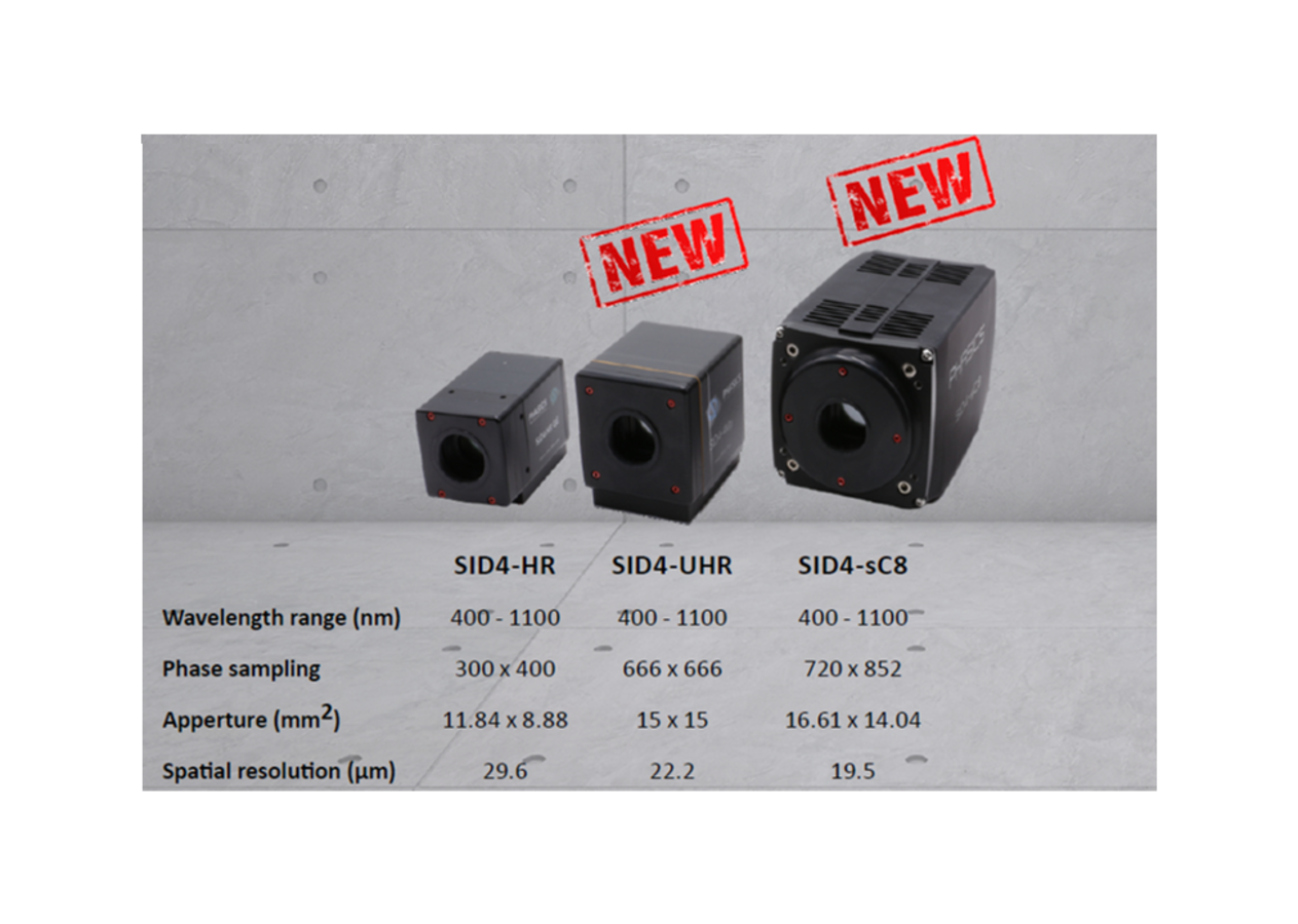 Meet the newest members of Phasics' ultra-high-resolution wavefront ...